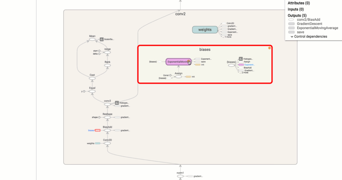 Google Open-Sources Its Machine Learning | Dice.com Career Advice