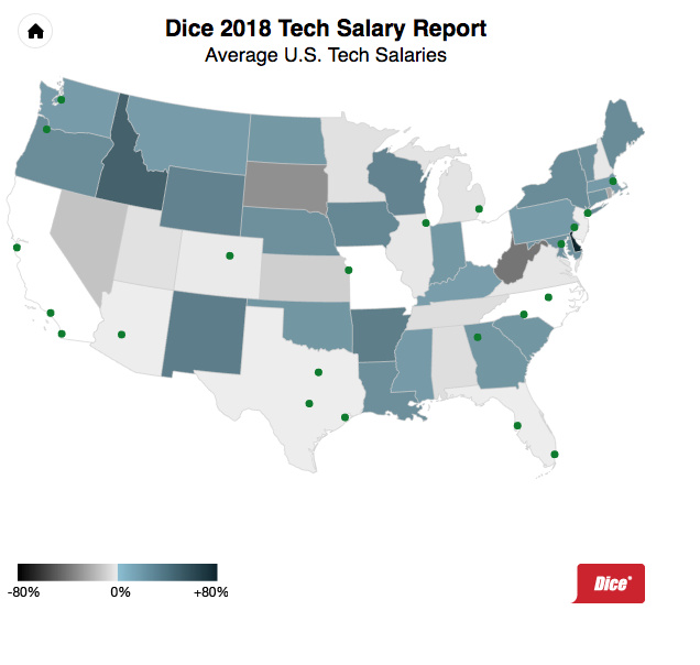 U.S. Tech Salaries Map 2018 | Dice.com Career Advice