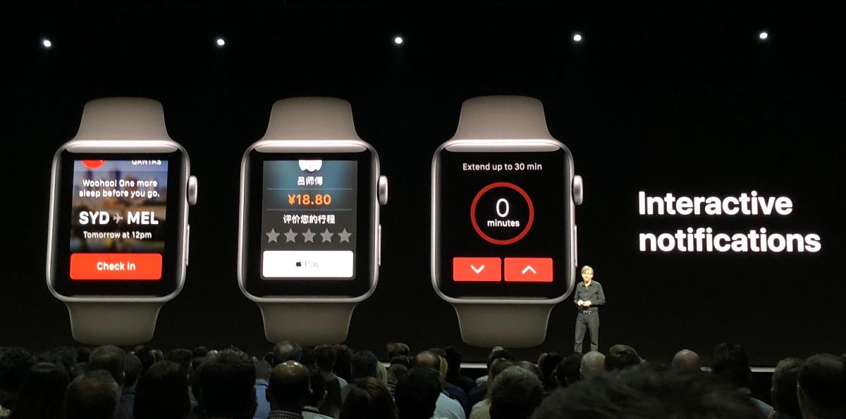 Apple Watch Adds 'Interactive Notifications' to Woo Developers | Dice ...